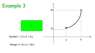 Domain and range (linear, quadratic, rational functions) | PDF