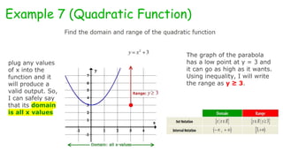 Domain and range (linear, quadratic, rational functions) | PDF