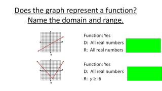 Domain and range (linear, quadratic, rational functions) | PDF
