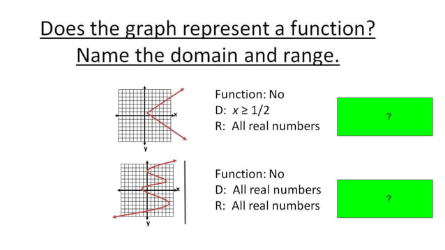 Domain and range (linear, quadratic, rational functions) | PDF