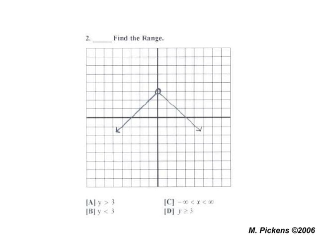 Domain and range | PPT
