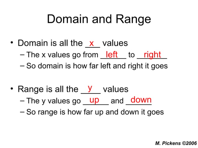 Domain and range | PPT