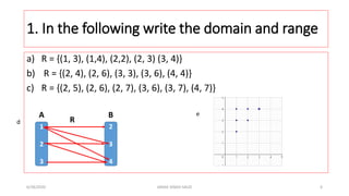 Domain and range of a RELATION | PPSX