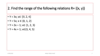 Domain and range of a RELATION | PPSX | Programming Languages | Computing