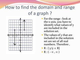 Domain and range_ppt (1) | PPTX