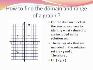 Domain and range_ppt (1) | PPT