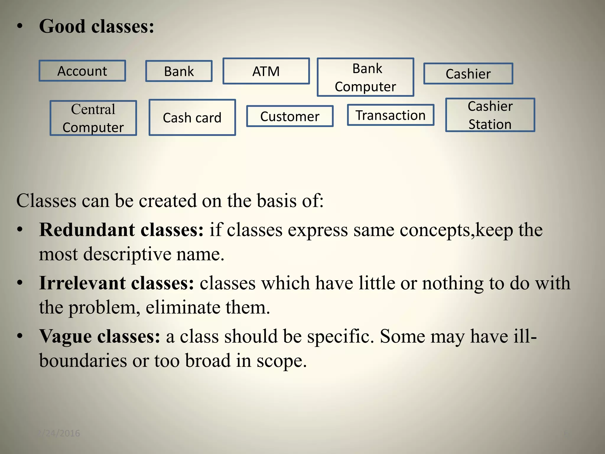 Domain class model | PPTX