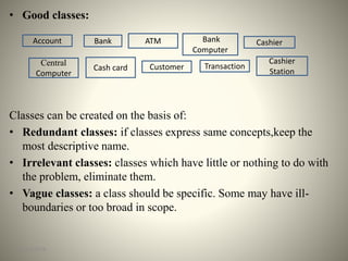 Domain class model | PPTX