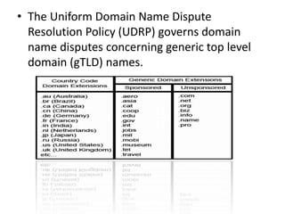 Domain dispute 2018 ipt3002 | PPT