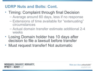 Domain Dispute Presentation | PPT