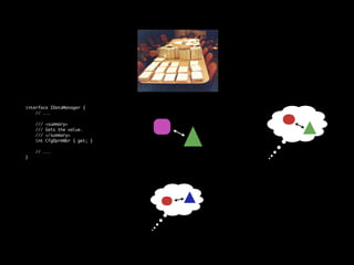 Domain-Driven Design ja Ruby | PDF