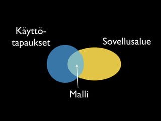Domain-Driven Design ja Ruby | PPT