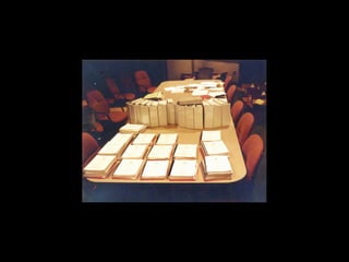 Domain-Driven Design ja Ruby | PDF