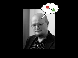 Domain-Driven Design ja Ruby | PPT