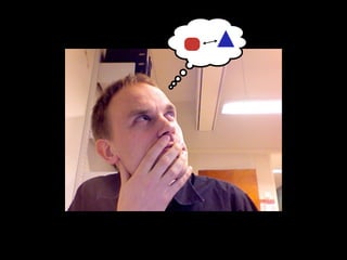 Domain-Driven Design ja Ruby | PDF