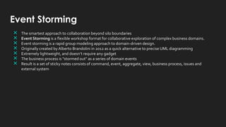 Domain Driven Design | PPT