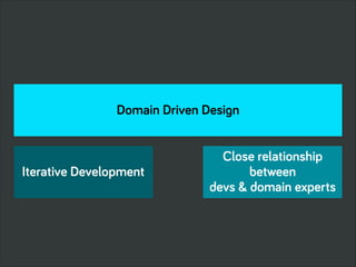 Domain Driven Design & NoSQL | PDF