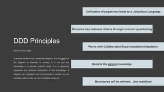 Domain Driven Design | PPT