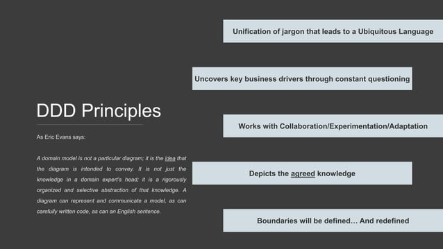 Domain Driven Design | PPT
