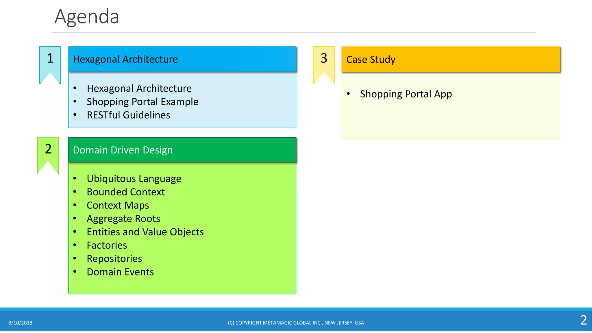 Domain Driven Design | PPTX