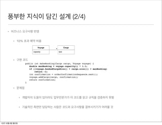 Domain driven design ch1 | PDF | Technology & Computing