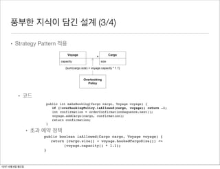 Domain driven design ch1 | PDF | Technology & Computing