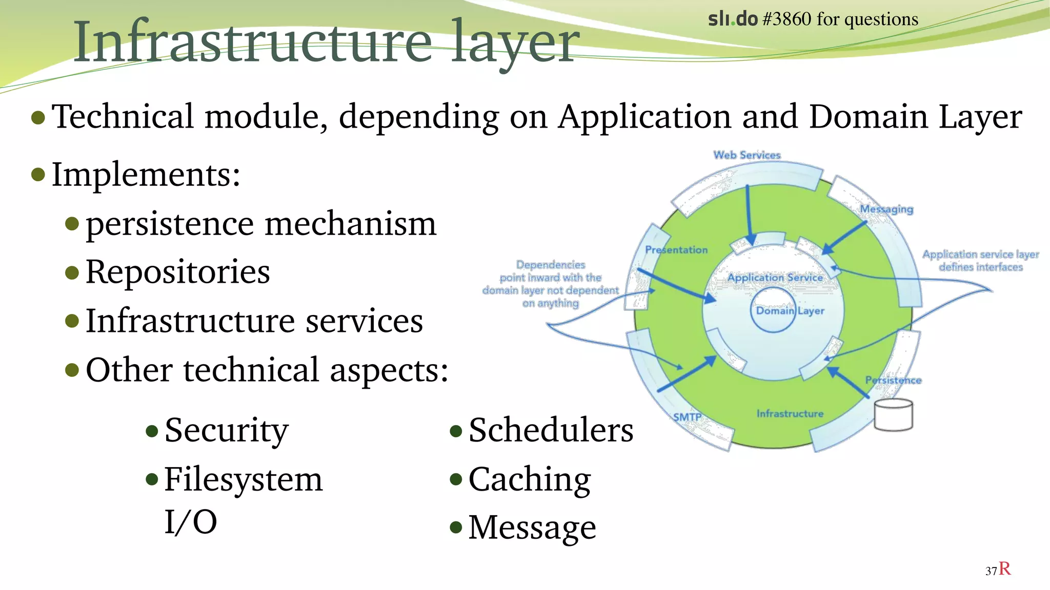 Domain Driven Design Tactical Patterns | PPT