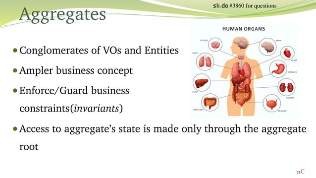 Domain Driven Design Tactical Patterns | PPT