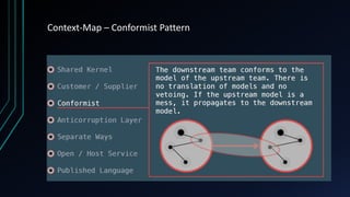 Domain driven design simplified | PPT