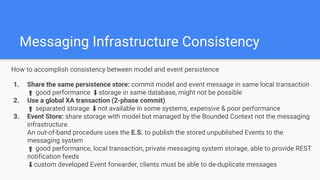 Explained: Domain events | PDF