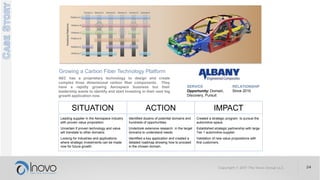 Domaining Overview | PPT