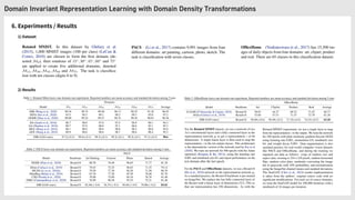 Domain Invariant Representation Learning with Domain Density Transformations | PPT