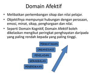 Domain kategori perkembangan pelajar | PPTX