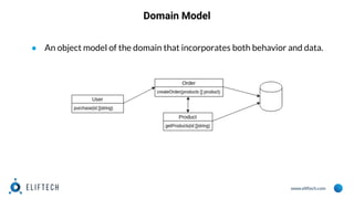 Domain Logic Patterns | PPTX