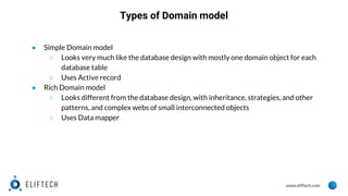 Domain Logic Patterns | PPTX
