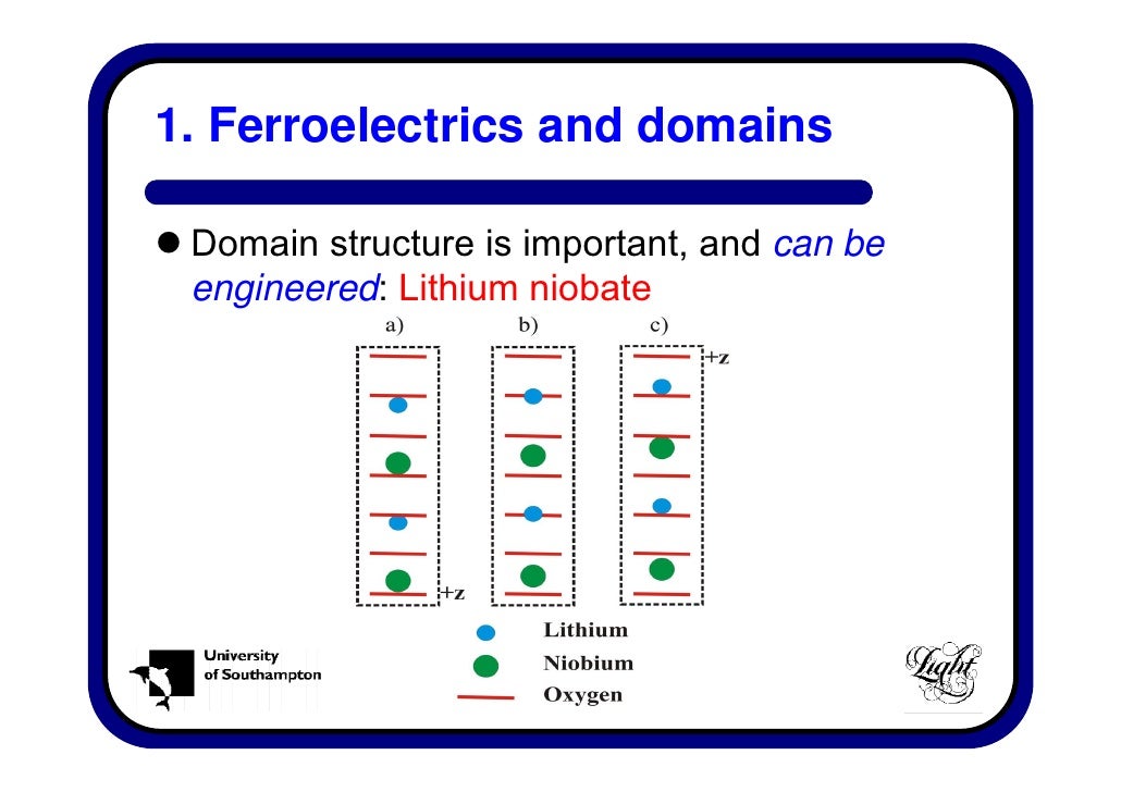 Domain Manipulation With A Light Touch Light Assisted Poling In Ferro…