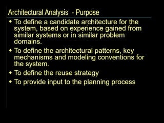 Domain model Refinement | PPTX