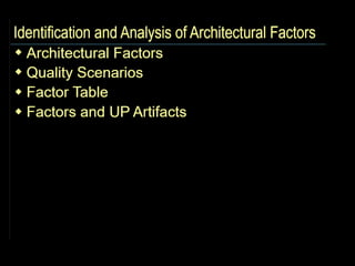 Domain model Refinement | PPTX