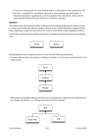 Brief Introduction to Domain Modeling | PDF