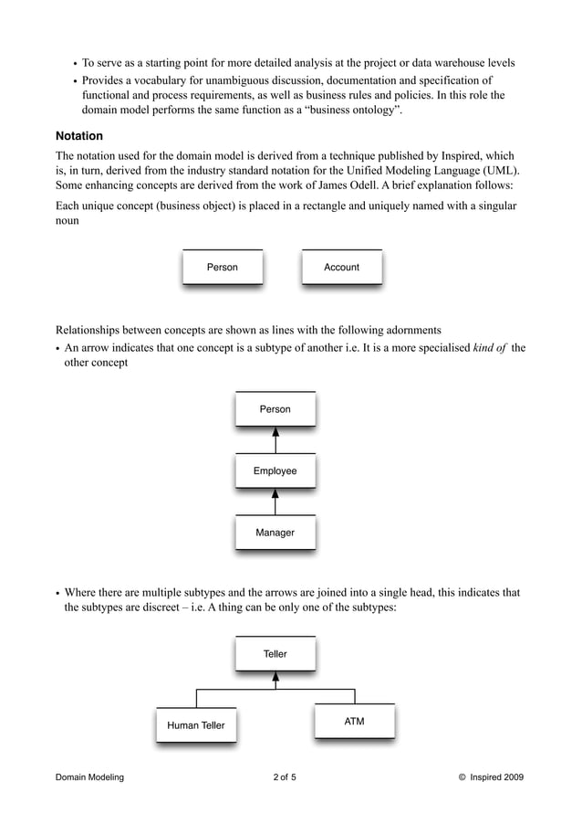 Brief Introduction to Domain Modeling | PDF