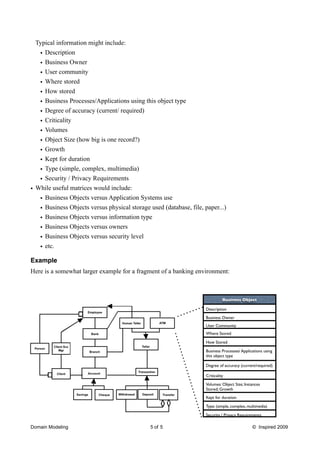 Brief Introduction to Domain Modeling | PDF