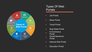Domain Name and Web Portals | PPTX