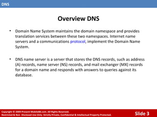 Domain name server | PPT