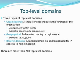 Domain name system | PPTX