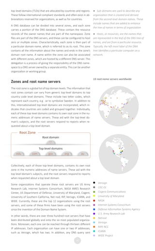 Domain name system | PDF