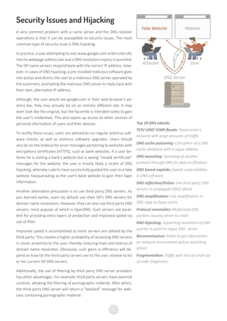 Domain name system | PDF