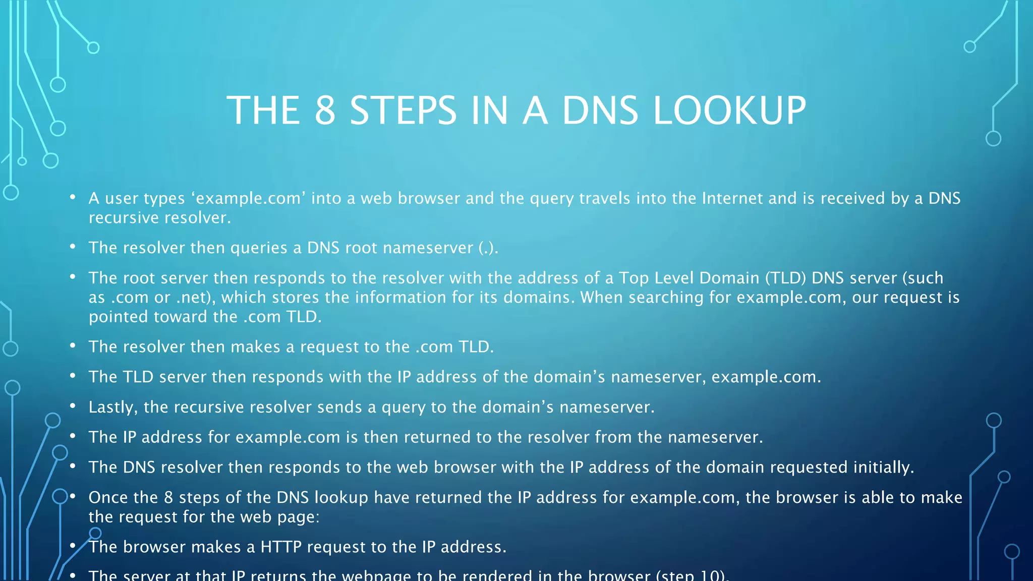 Domain Name System Ppt