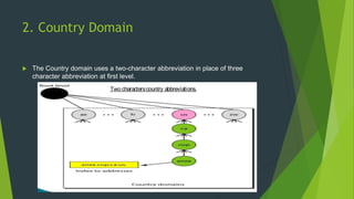 Domain Name System (DNS) | PPTX