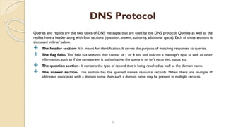Domain Name System Explained | PPTX