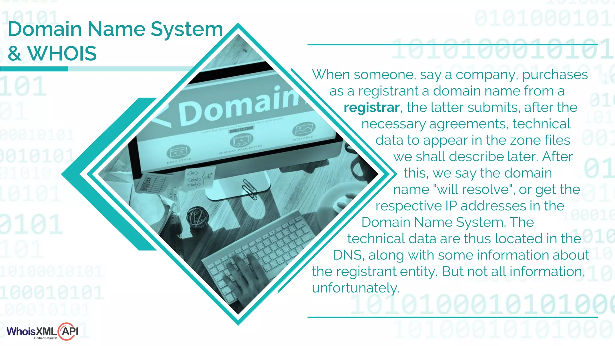Domain Name System | PPT